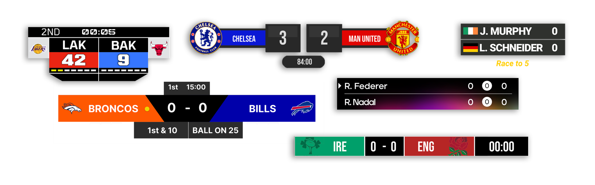 Scoreboard Overlay for Live Streaming (OBS, vMix & More)