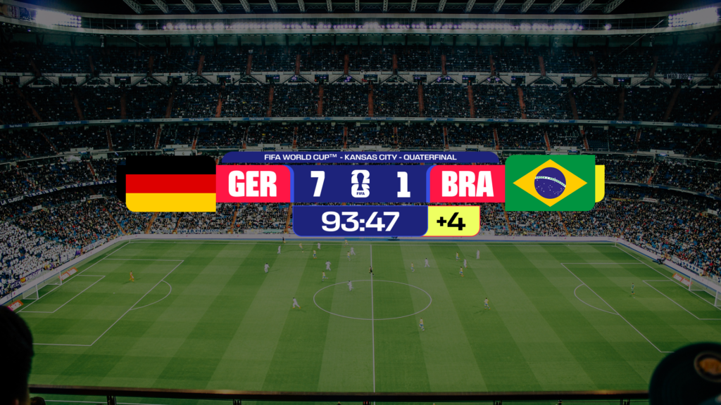 World Cup 2026 Scoreboard Overlay: Stream Every Goal in Style